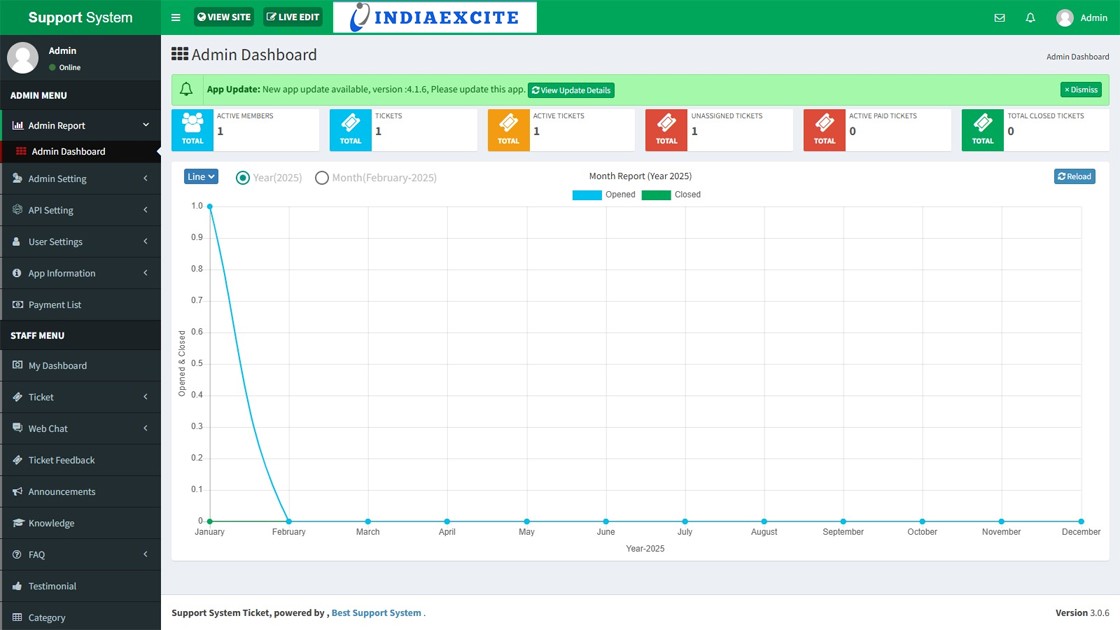Ticket-Based Support System - INDIAEXCITE